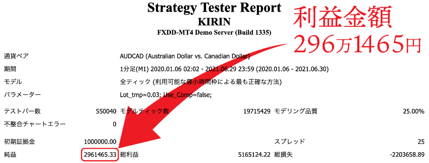 FX自動売買システム KIRIN麒麟！安定して利益を稼ぐEA: FX自動売買システムで損小利大で利益を稼ぐ